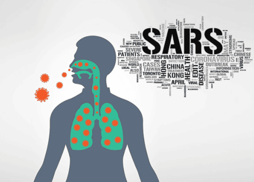 Bệnh SARS: Nguồn gốc, triệu chứng, phương thức lây truyền và điều trị ...