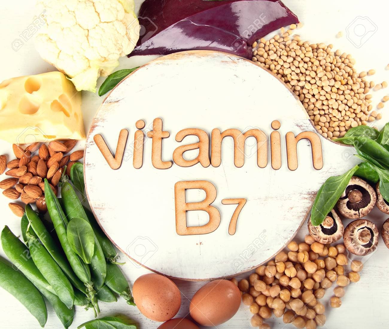 Which Foods Provide the Most Vitamin B7 (Biotin) | Vinmec
