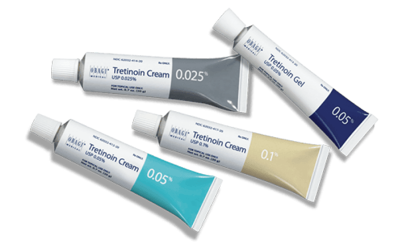 Tretinoin for acne: How to use, uses, effectiveness and side effects ...