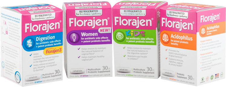 Thuốc Florajen: Công dụng, chỉ định và lưu ý khi dùng | Vinmec