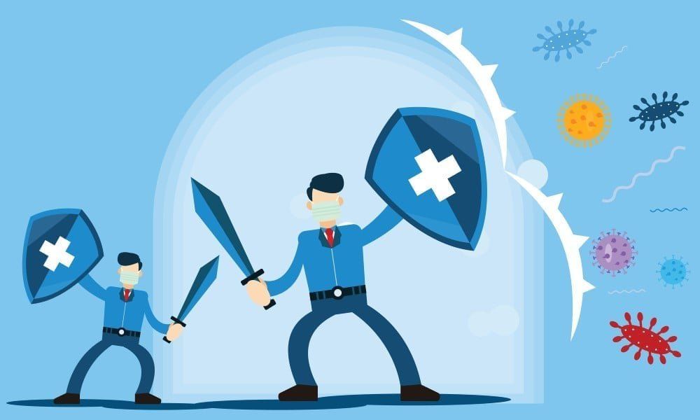 Các loại miễn dịch trong cơ thể con người | Vinmec