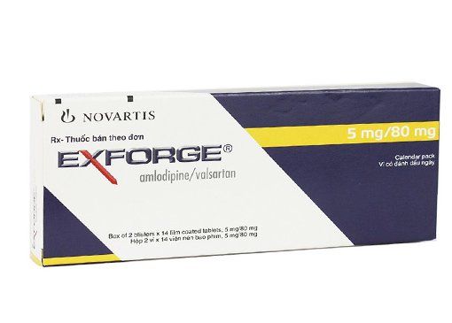 Therapeutic effect of Exforge 5/80mg | Vinmec