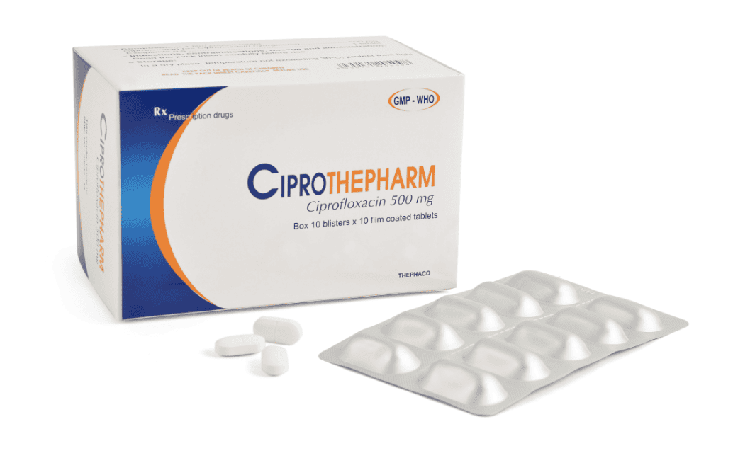 Công dụng thuốc Ciprothepharm | Vinmec