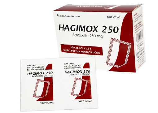 Hagimox 250 là thuốc gì? | Vinmec