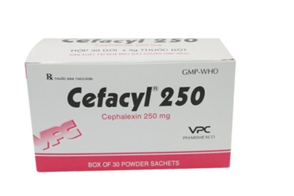 Công dụng thuốc Cefacyl 250 | Vinmec