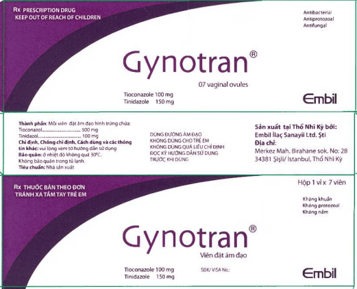 Uses of Gynotran | Vinmec