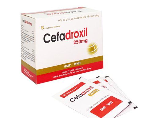 Công dụng thuốc Cefadroxil 250 mg | Vinmec