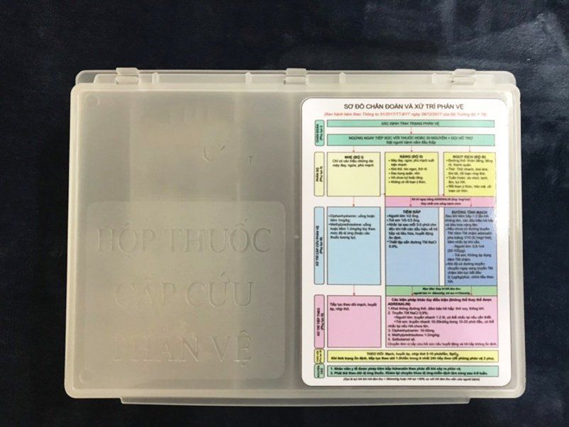 Hộp Chống Sốc Gồm Những Gì - Bệnh Viện Lê Lợi