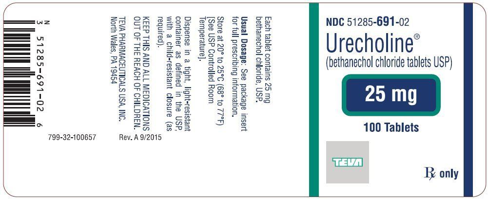 Tác dụng của thuốc Urecholine | Vinmec