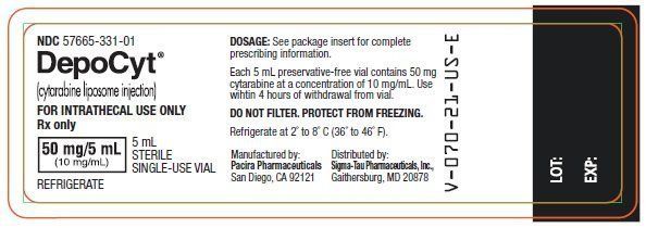 Tác dụng của thuốc Depocyt | Vinmec